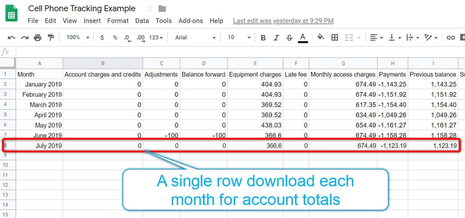 Google Sheets template to control employee cell phone data usage. Free.