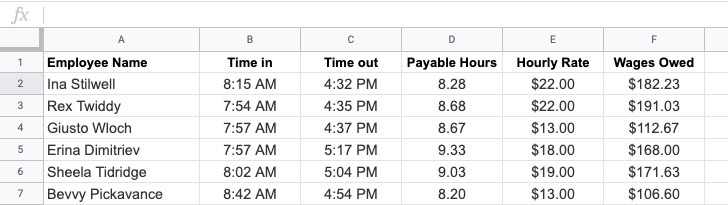 Five Google Sheets formulas for HR managers