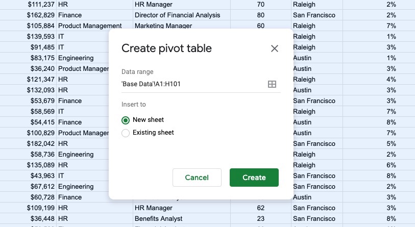 Annual Compensation Reviews with Google Sheets (Free Template)