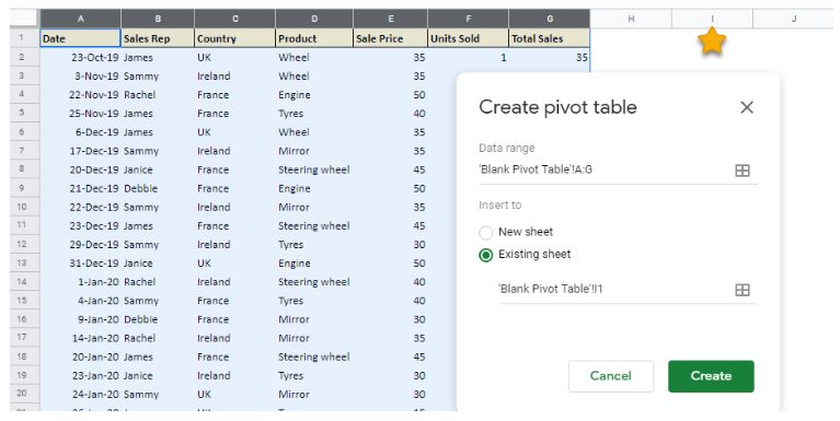 Finance Reporting: Harnessing Pivot Tables in Google Sheets