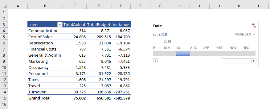 Mastering Budget vs Actuals: Excel Power Query Tutorial + Template