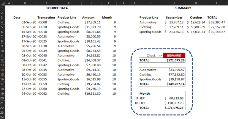 Excel formulas not working? 5 ways to troubleshoot data - By Oz Du Soleil