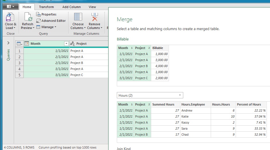 How to calculate project profitability using time tracking data: Everything you need to know ...