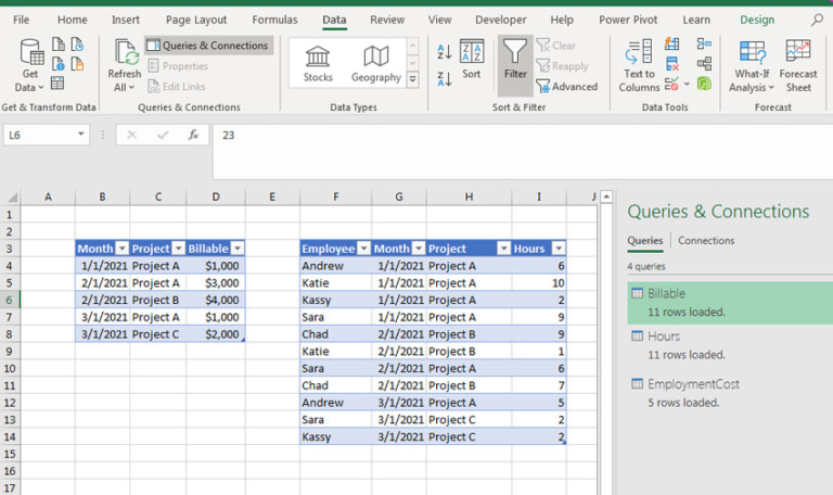 How to calculate project profitability using time tracking data: Everything you need to know ...