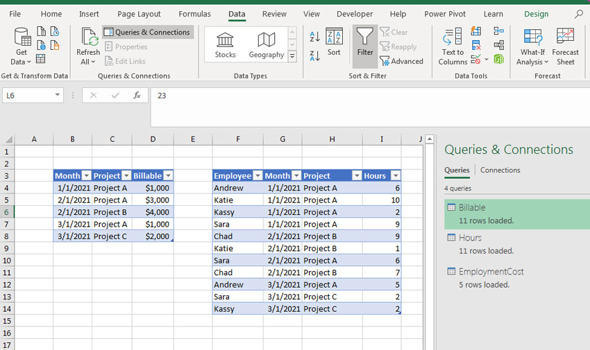 How to Calculate Project Profitability Using Time Tracking Data ...