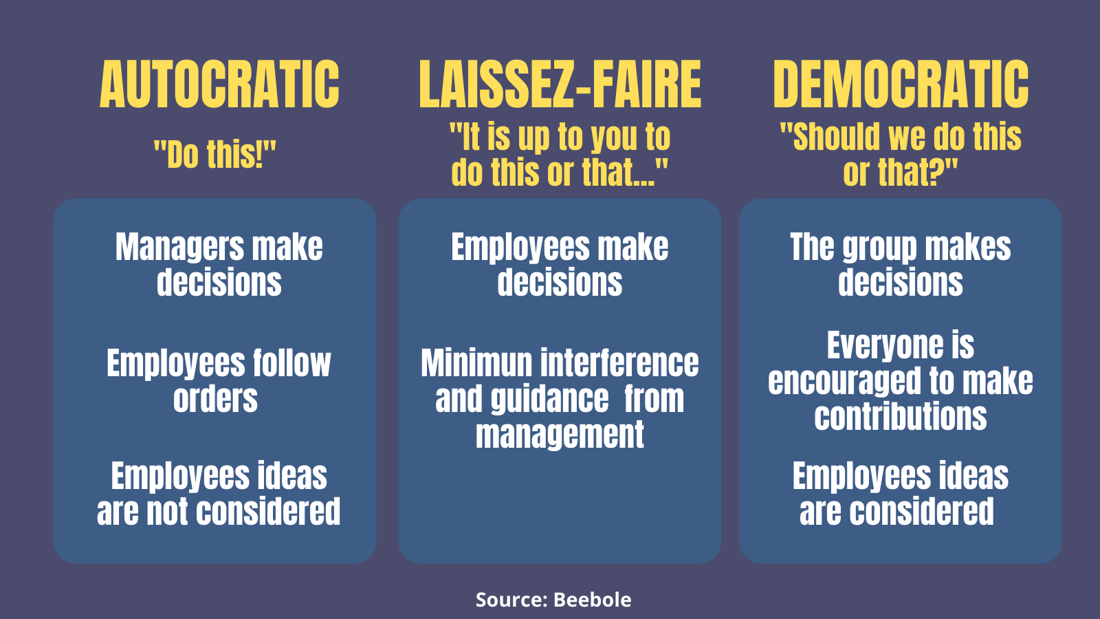 Why democratic leadership is the best style to boost productivity [really]