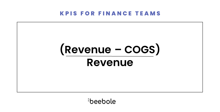 Finance Controller KPIs: The Webinar + The Excel [Free]