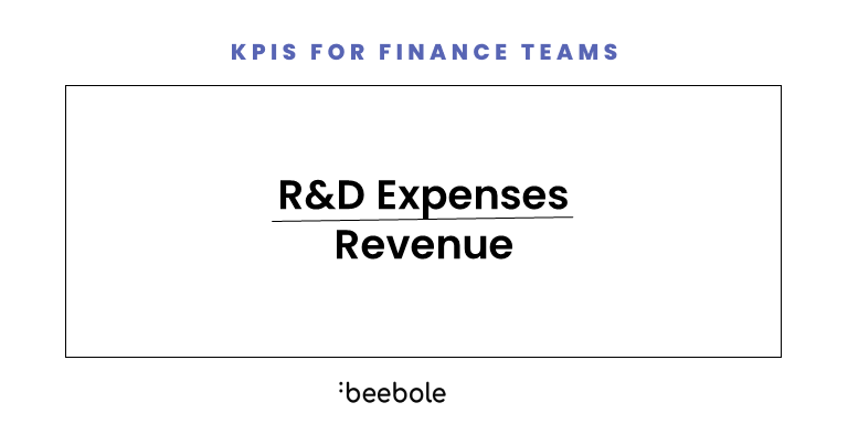 KPIs for Finance Controllers: The Webinar + The Excel [Free]