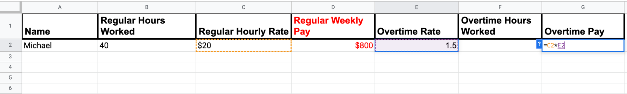 Mastering Overtime Cost Analysis with Excel on Steroids