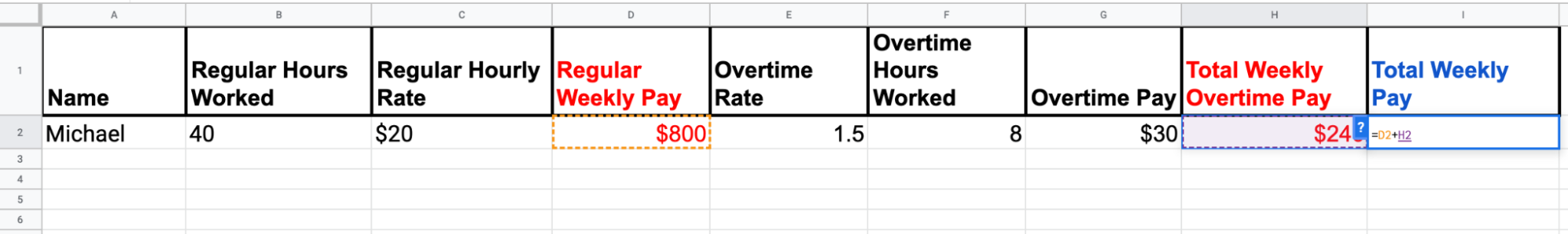 Mastering Overtime Cost Analysis with Excel on Steroids
