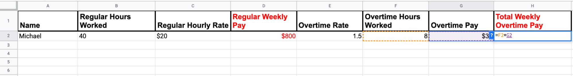 Mastering Overtime Cost Analysis with Excel on Steroids