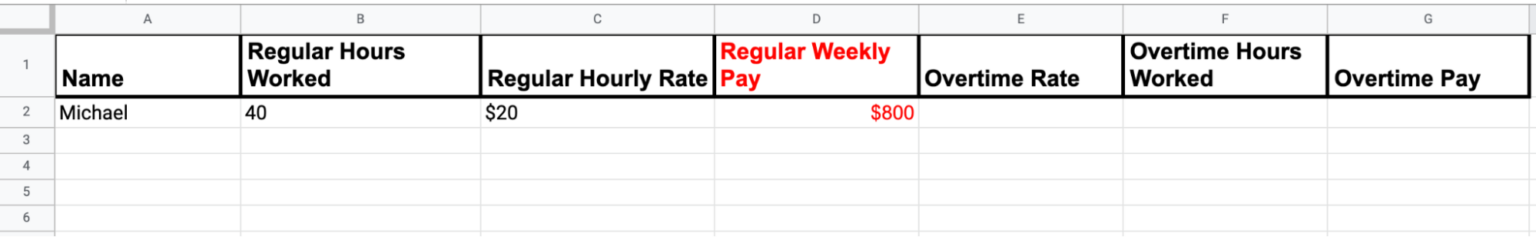 Mastering Overtime Cost Analysis with Excel on Steroids