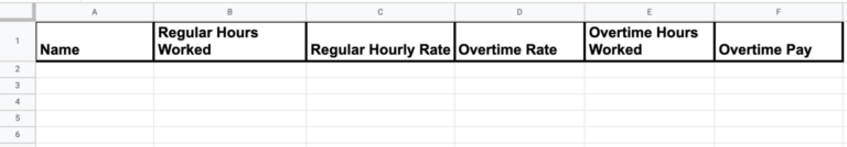Mastering Overtime Cost Analysis with Excel on Steroids
