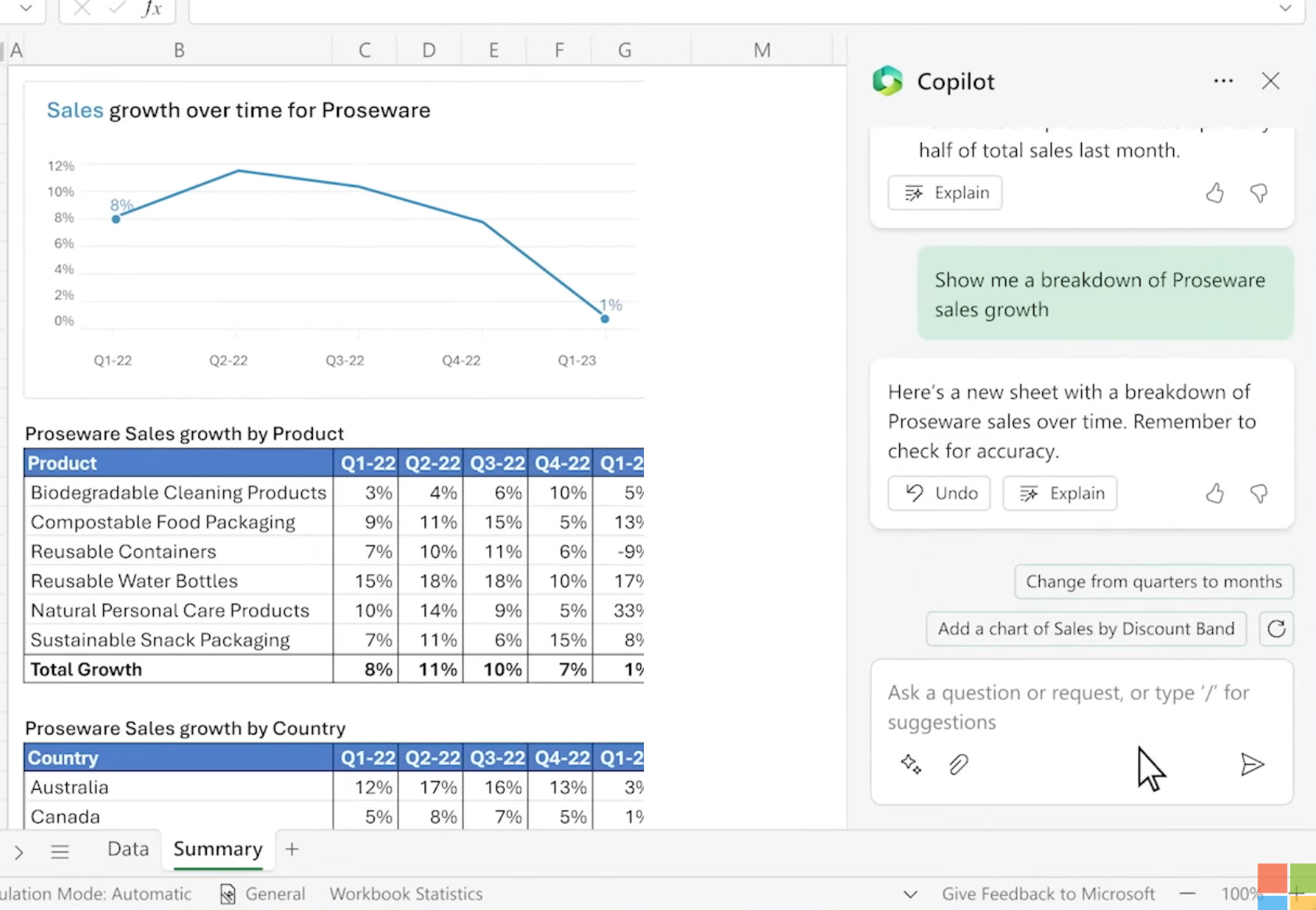 3 Examples of Microsoft Copilot for financial planning and analysis (FP&A)