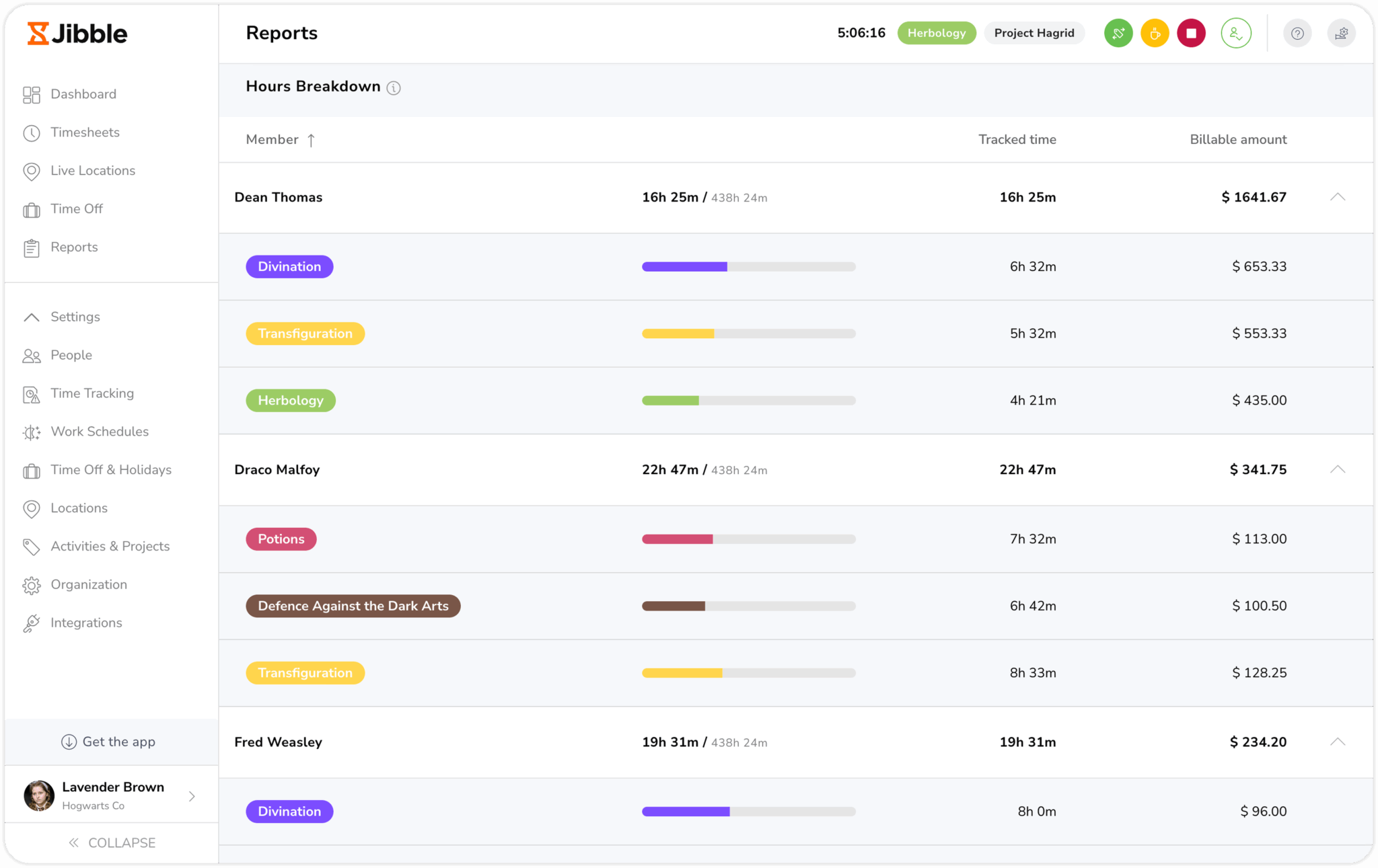 13 Top Tools to Effectively Track Billable Hours